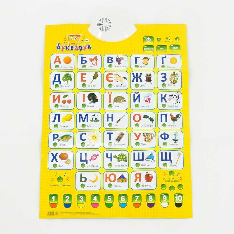 Плакат 7031 Букварик Play Smart 12 2 украинский алфавит в 303