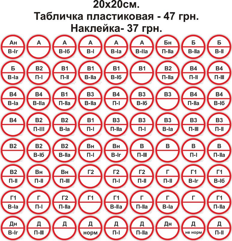 Знак табличка "Не закрывать работа на линии" - 53 ₴, купить на ИЗИ ...