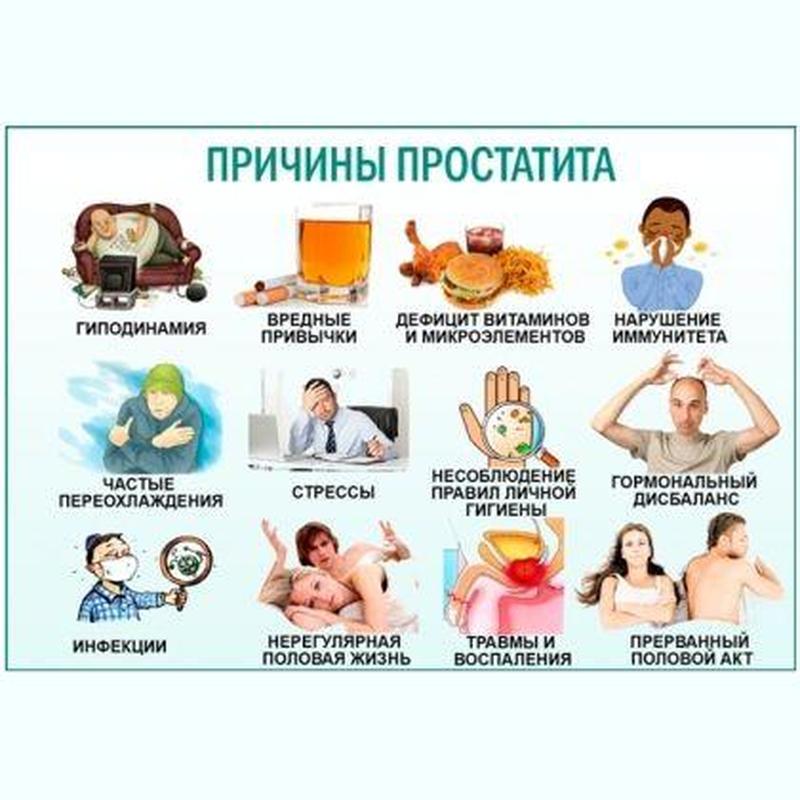 Массаж простати - 900 грн, купить на ИЗИ (80564437)