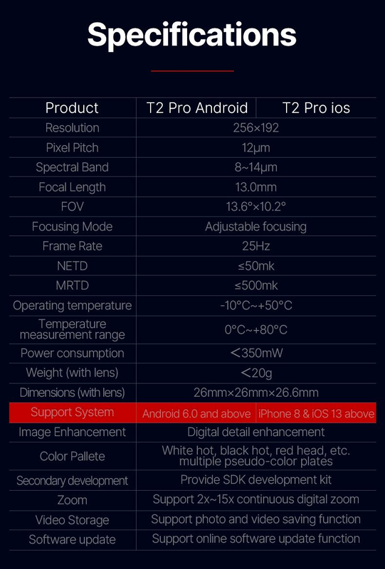 Тепловизор infiraid t2 pro: цена 21500 грн - купить Электроника, прочее ...