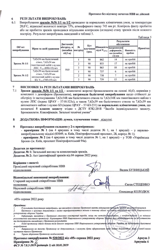 Керамічні бронеплити Українська Броня 6 клас: цена 6000 грн - купить ...